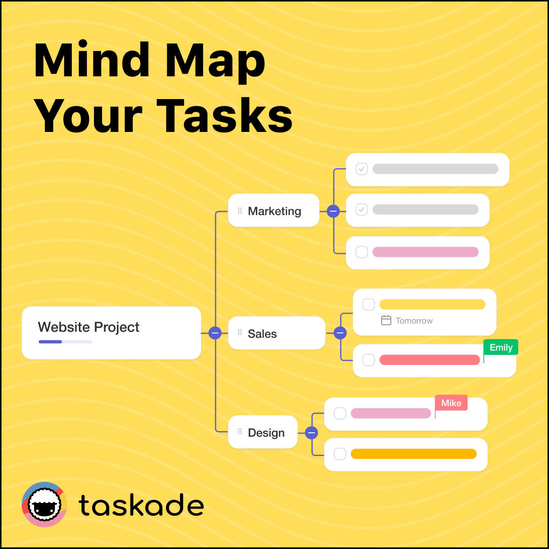 Taskade To Do List For Mind Mapping Your Brain taskade-to-do-list-for-mind-mapping-your-brain